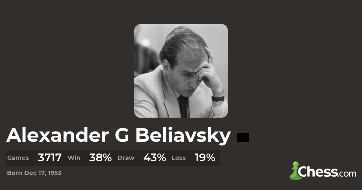 The Best Chess Games of Alexander Beliavsky - Chess.com