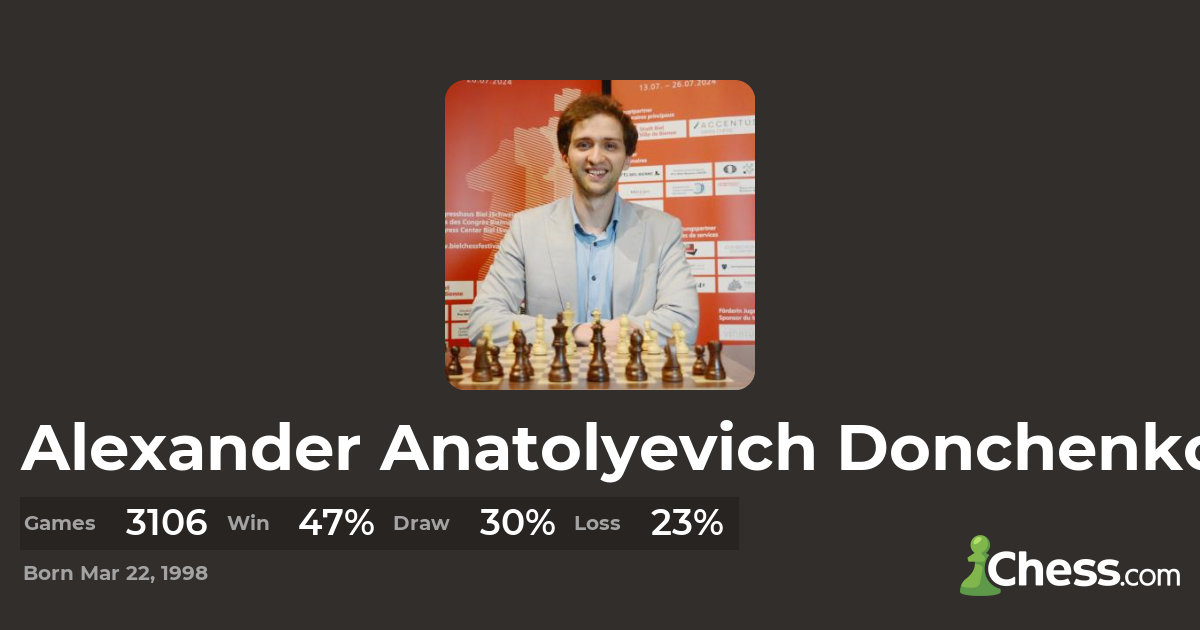 The Best Chess Games of Alexander Donchenko - Chess.com