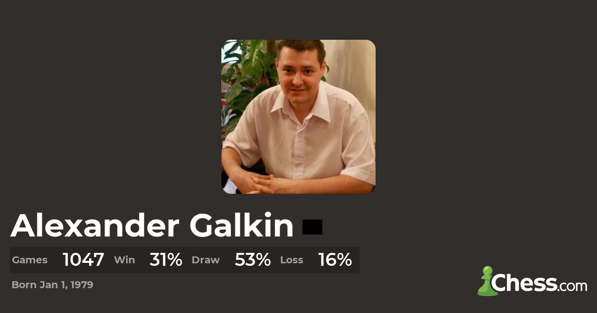 The Best Chess Games of Alexander Galkin - Chess.com