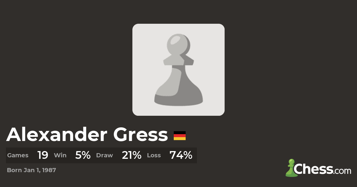 The Best Chess Games of Alexander Gress - Chess.com