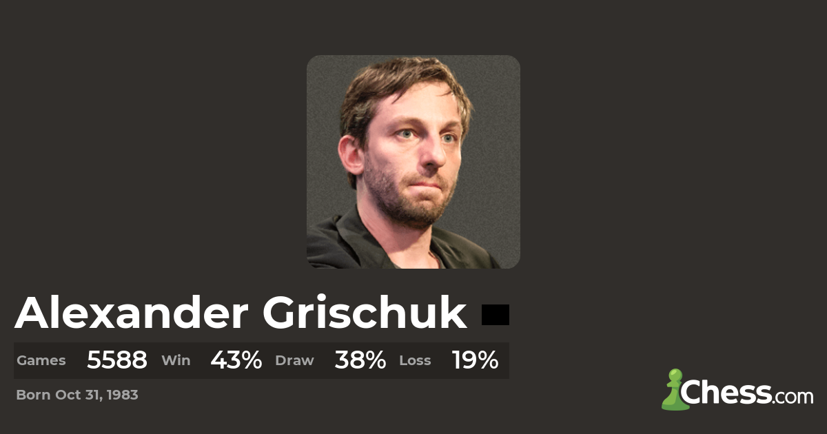 The Best Chess Games of Alexander Grischuk - Chess.com