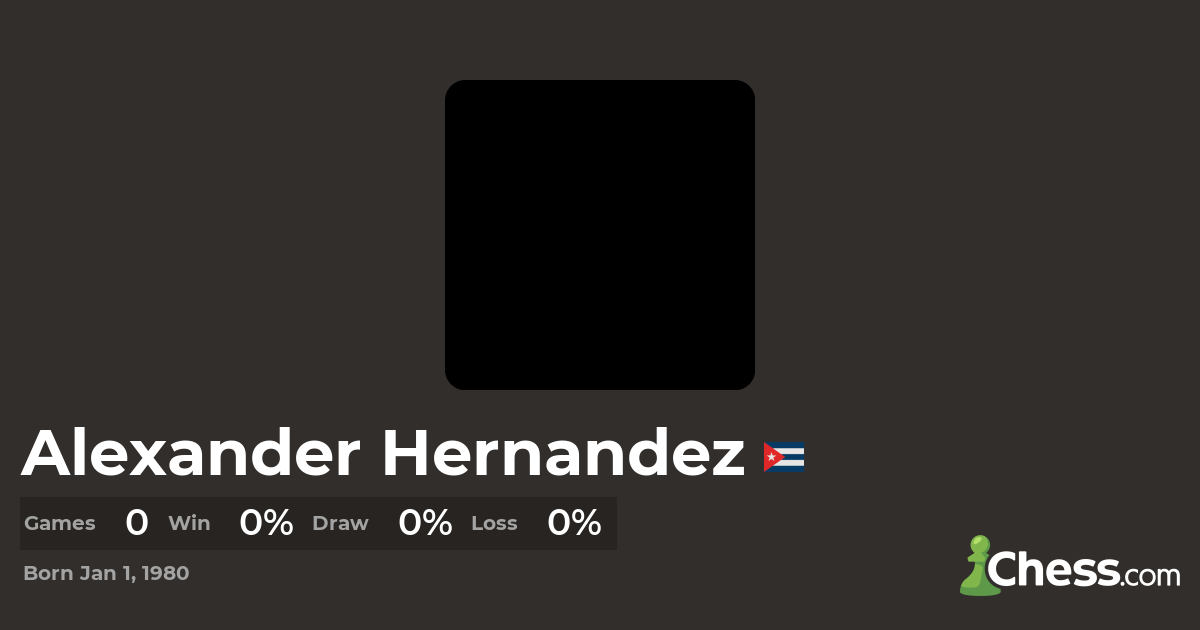 The Best Chess Games of Alexander Hernandez - Chess.com
