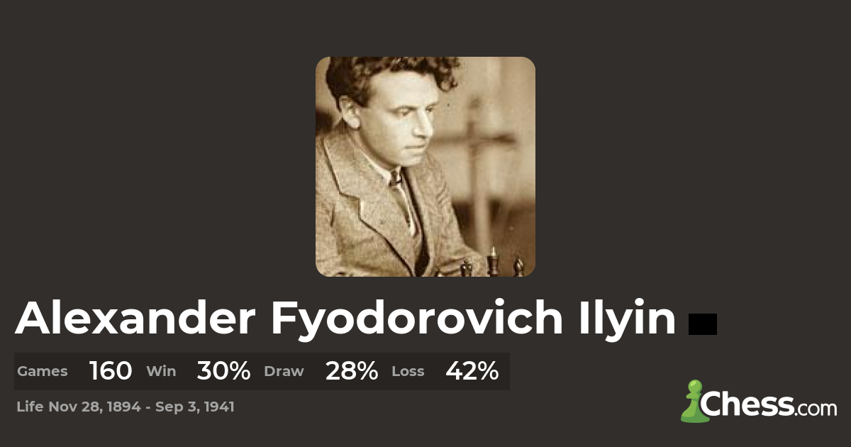 The Best Chess Games of Alexander Ilyin-Genevsky - Chess.com