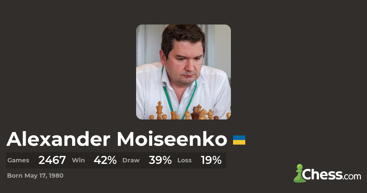 The Best Chess Games of Alexander Moiseenko - Chess.com