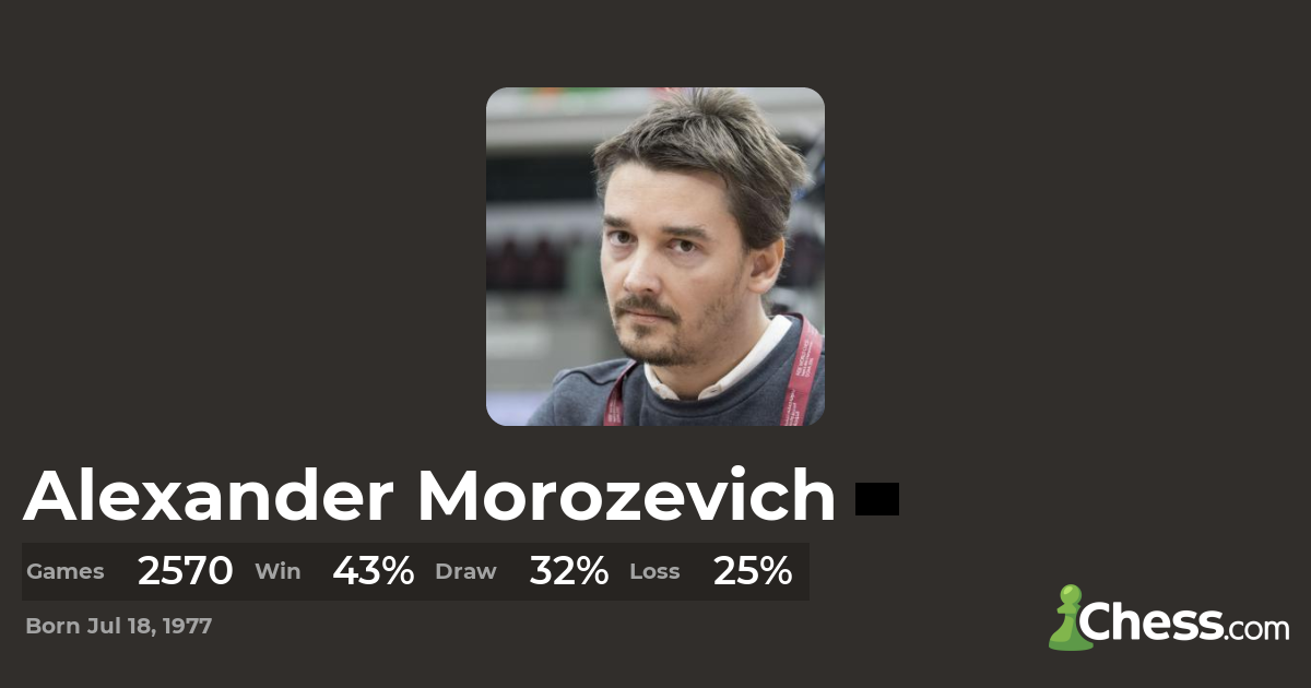 The Best Chess Games of Alexander Morozevich - Chess.com