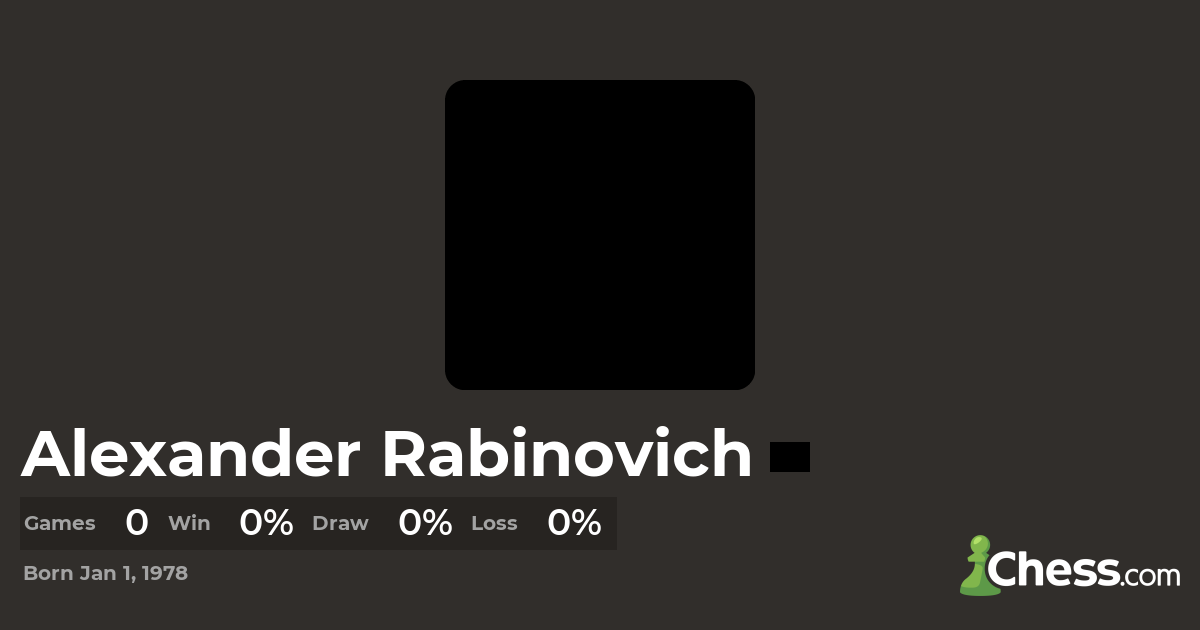 The Best Chess Games of Alexander Rabinovich - Chess.com