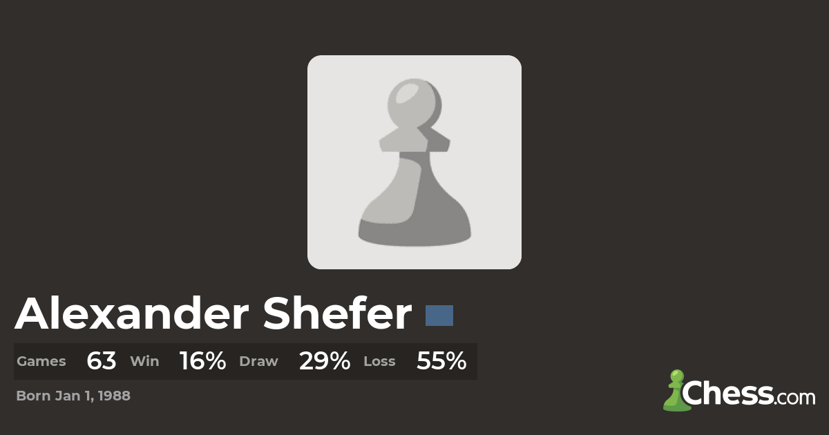 The Best Chess Games of Alexander Shefer - Chess.com