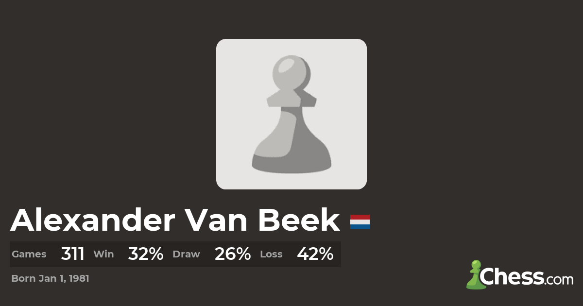 The Best Chess Games of Alexander Van Beek - Chess.com