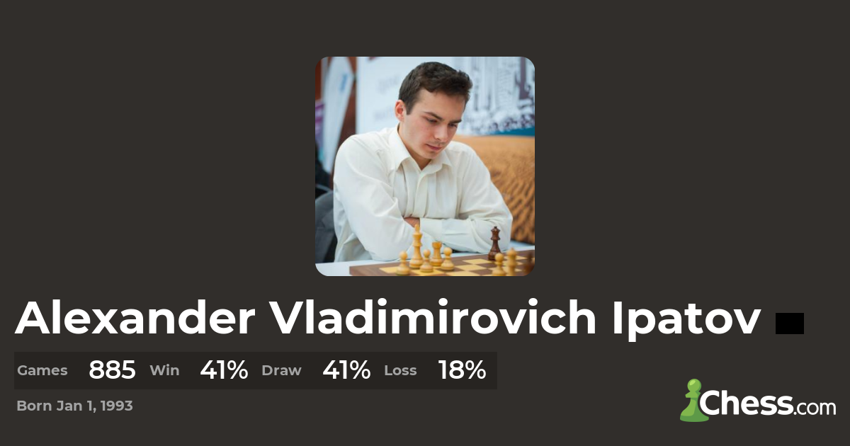 The Best Chess Games of Alexander Ipatov - Chess.com