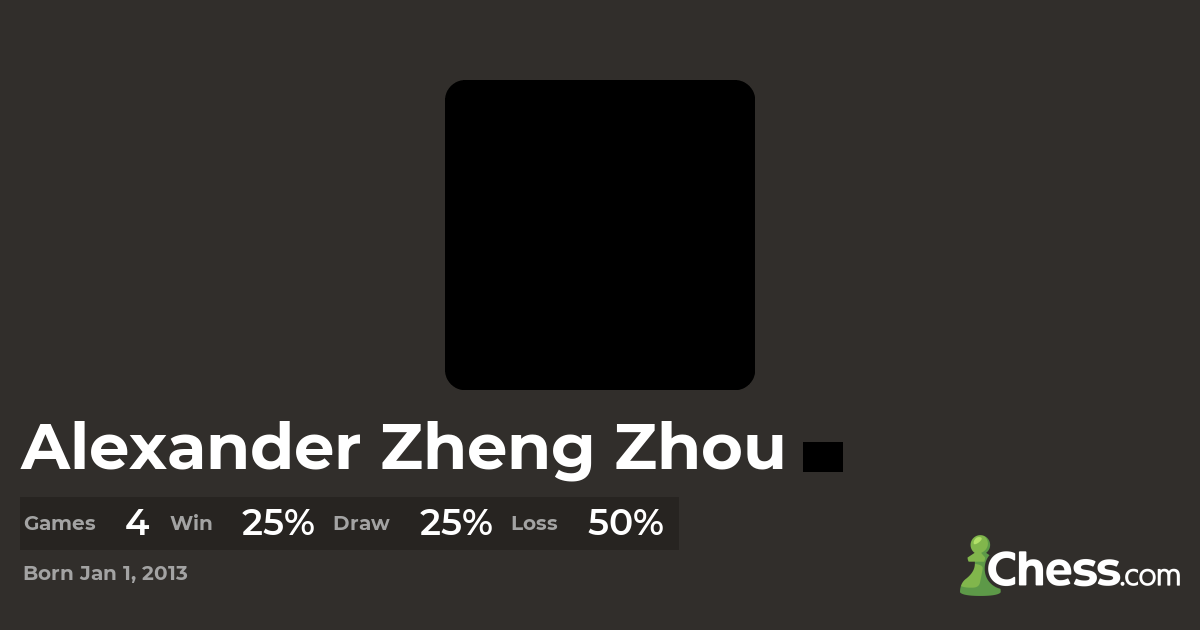 The Best Chess Games of Alexander Zheng Zhou - Chess.com