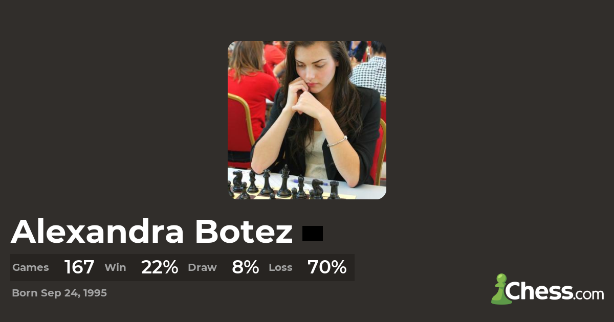 The Best Chess Games of Alexandra Botez - Chess.com