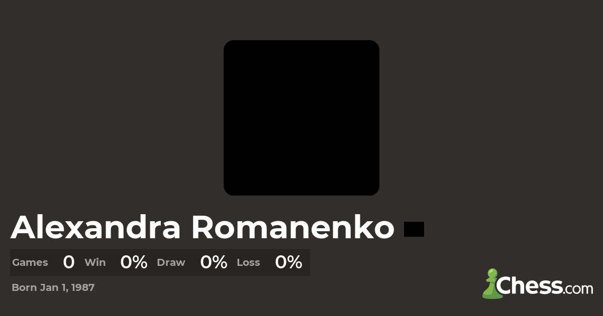 The Best Chess Games of Alexandra Romanenko - Chess.com