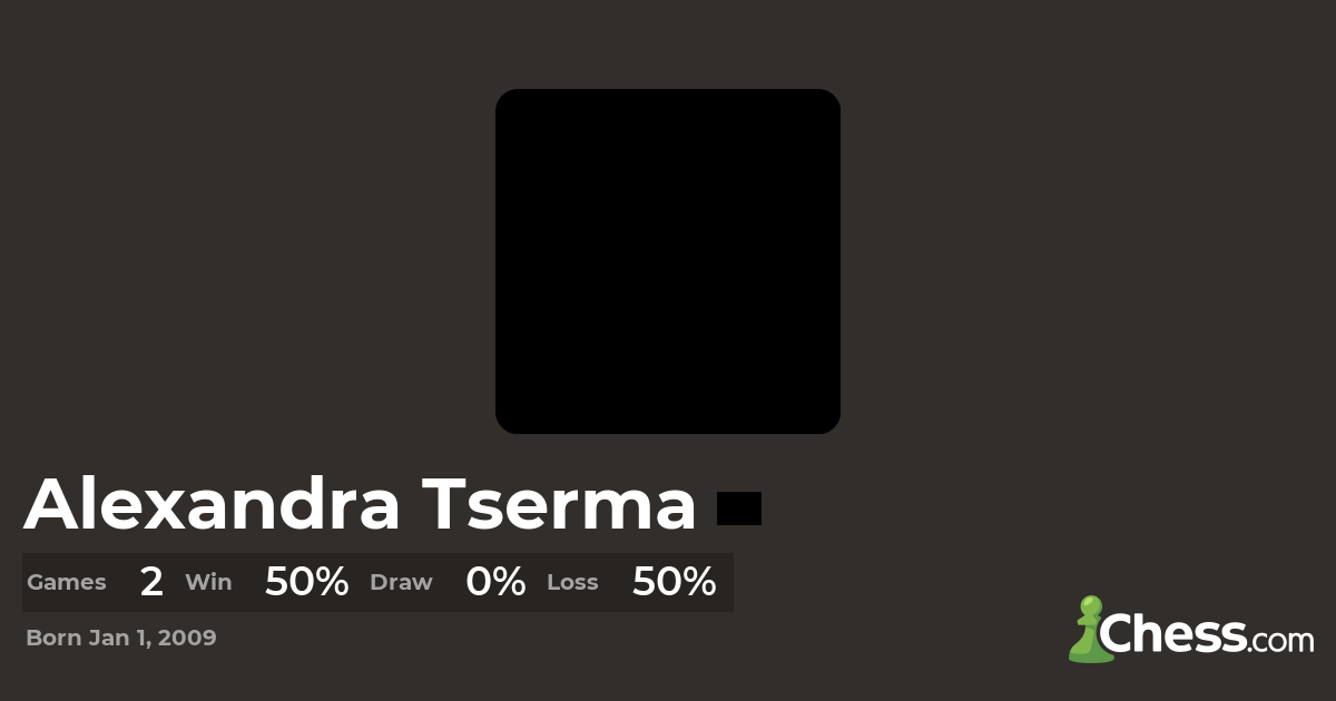 The Best Chess Games of Alexandra Tserma - Chess.com