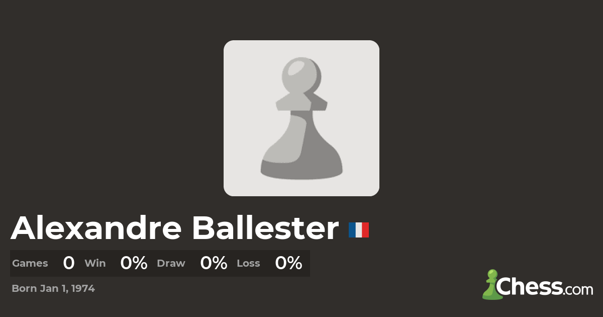 The Best Chess Games of Alexandre Ballester - Chess.com
