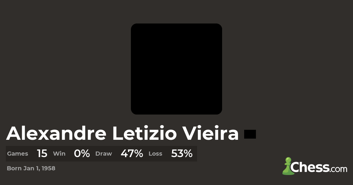 The Best Chess Games of Alexandre Letizio Vieira - Chess.com