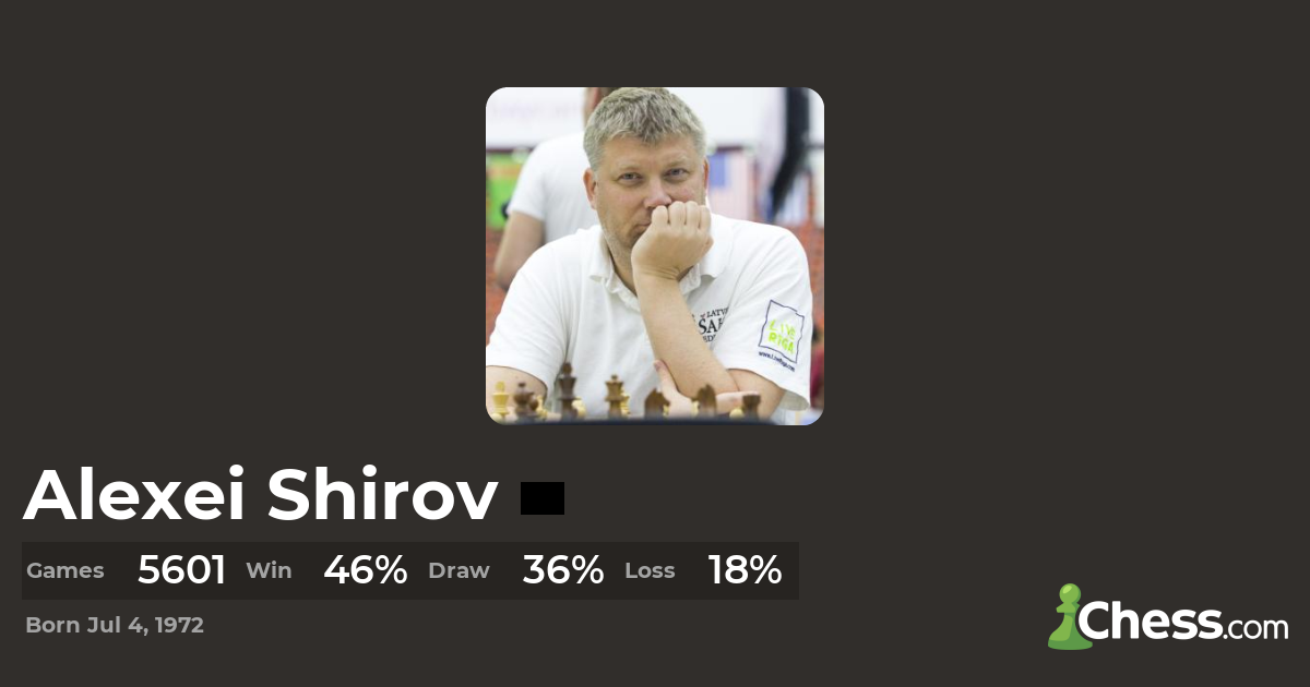 The Best Chess Games of Alexei Shirov - Chess.com