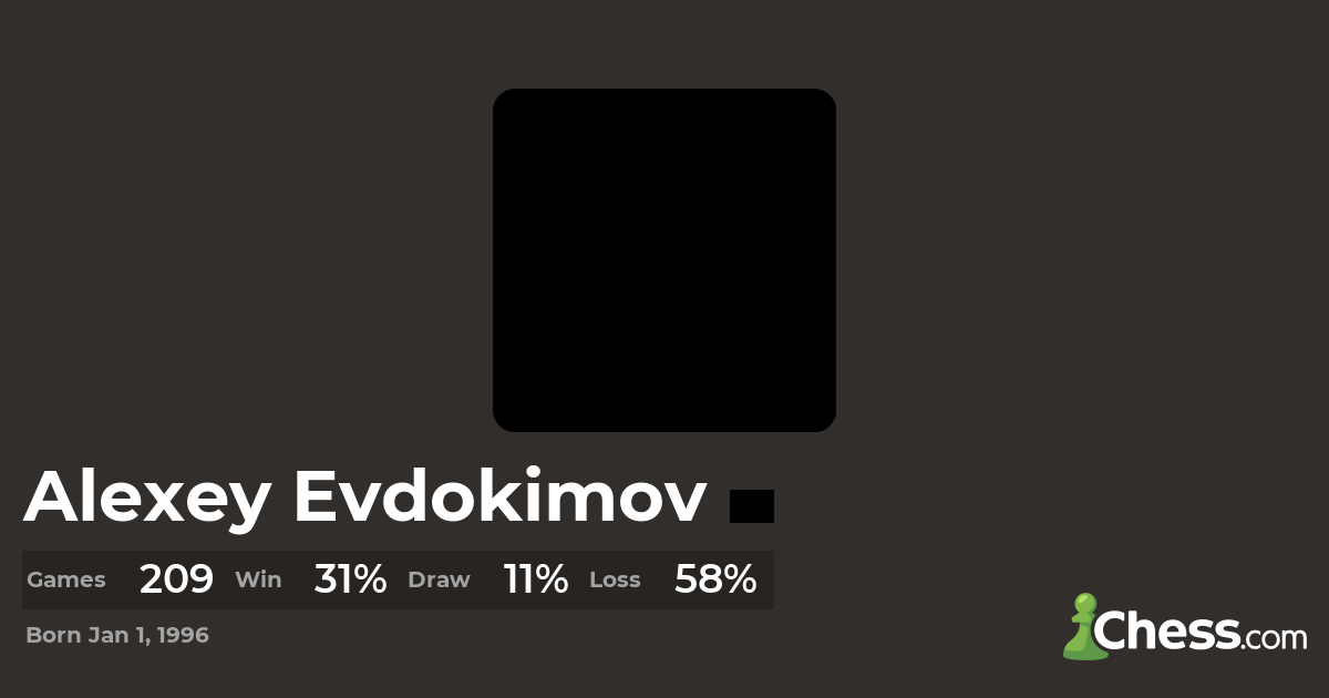 The Best Chess Games of Alexey Evdokimov - Chess.com