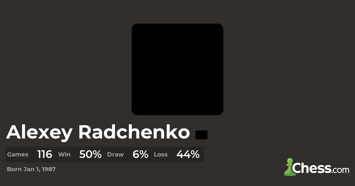 The Best Chess Games of Alexey Radchenko - Chess.com