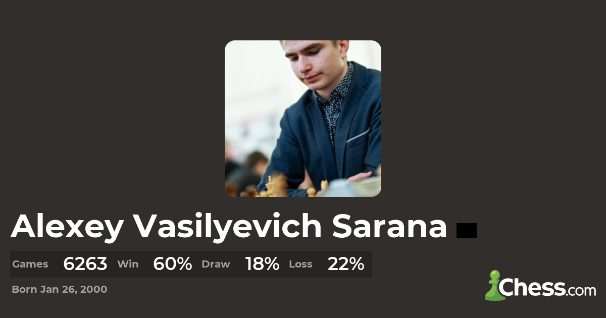 The Best Chess Games of Alexey Sarana - Chess.com