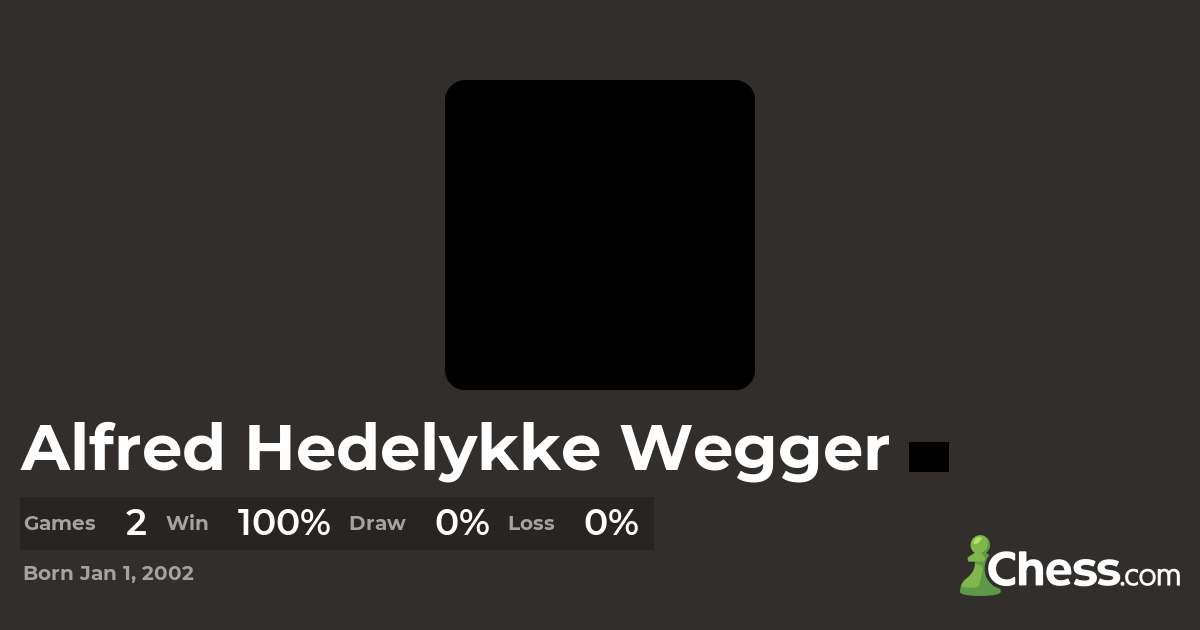 The Best Chess Games of Alfred Hedelykke Wegger - Chess.com