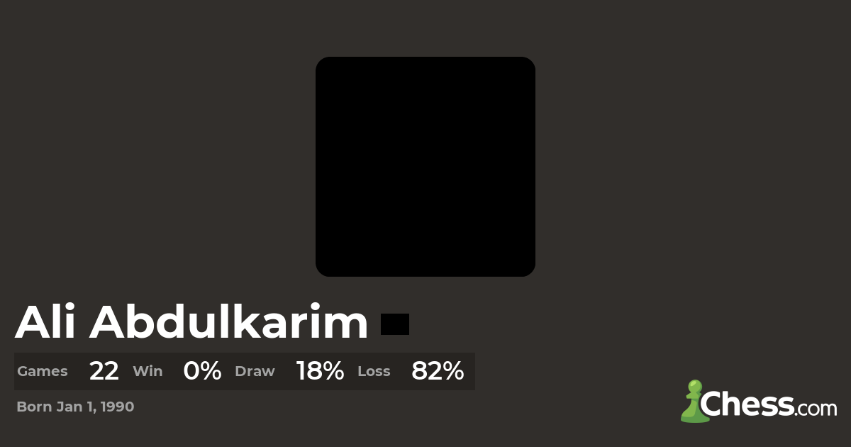The Best Chess Games of Ali Abdulkarim - Chess.com