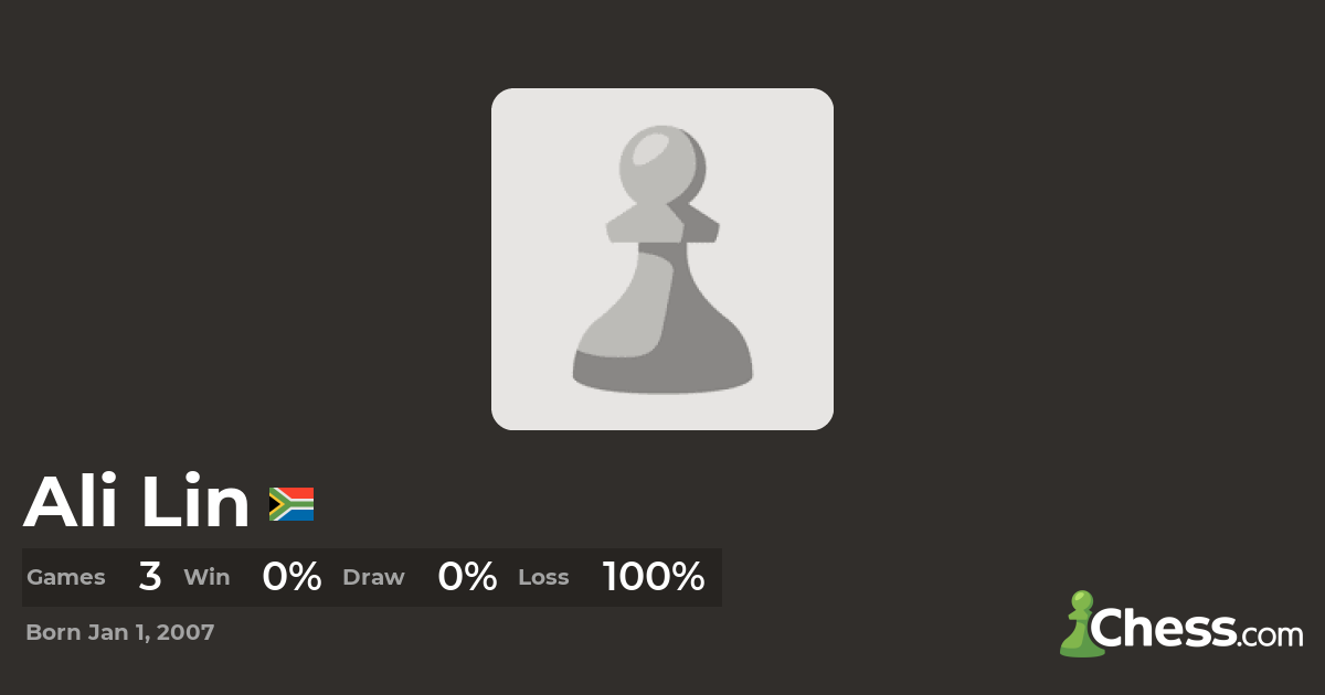 The Best Chess Games of Ali Lin - Chess.com