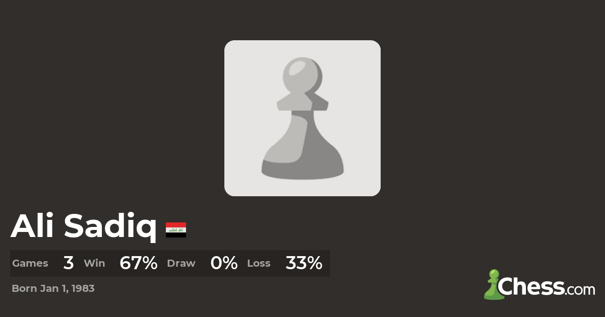 The Best Chess Games of Ali Sadiq - Chess.com