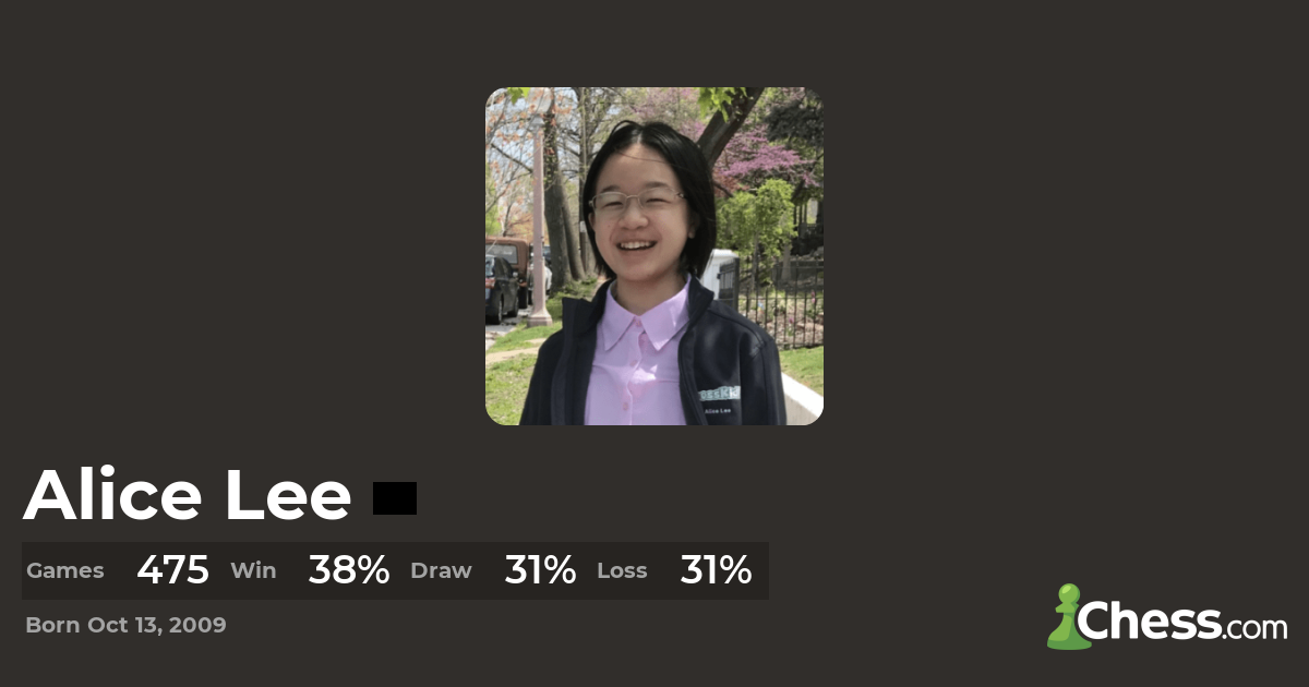 The Best Chess Games of Alice Lee - Chess.com