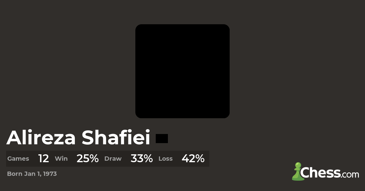 The Best Chess Games of Alireza Shafiei - Chess.com