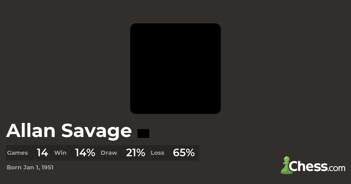 The Best Chess Games of Allan Savage - Chess.com