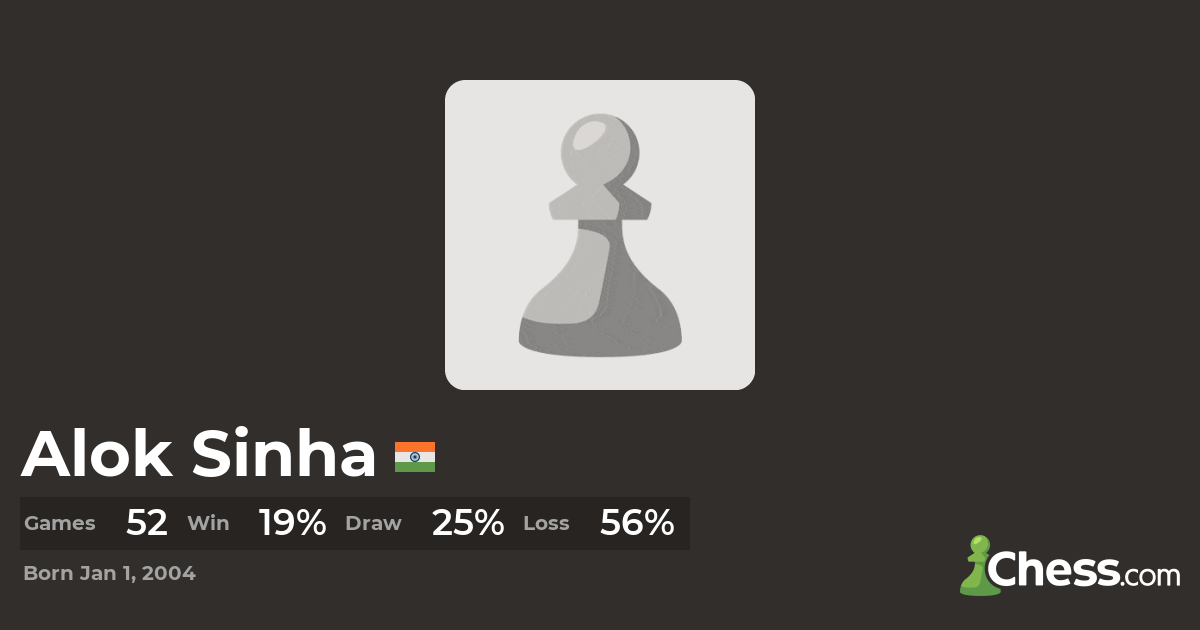The Best Chess Games of Alok Sinha - Chess.com
