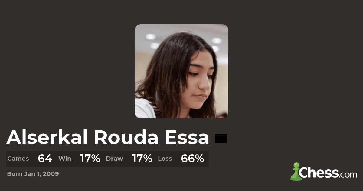 The Best Chess Games of Alserkal Rouda Essa - Chess.com