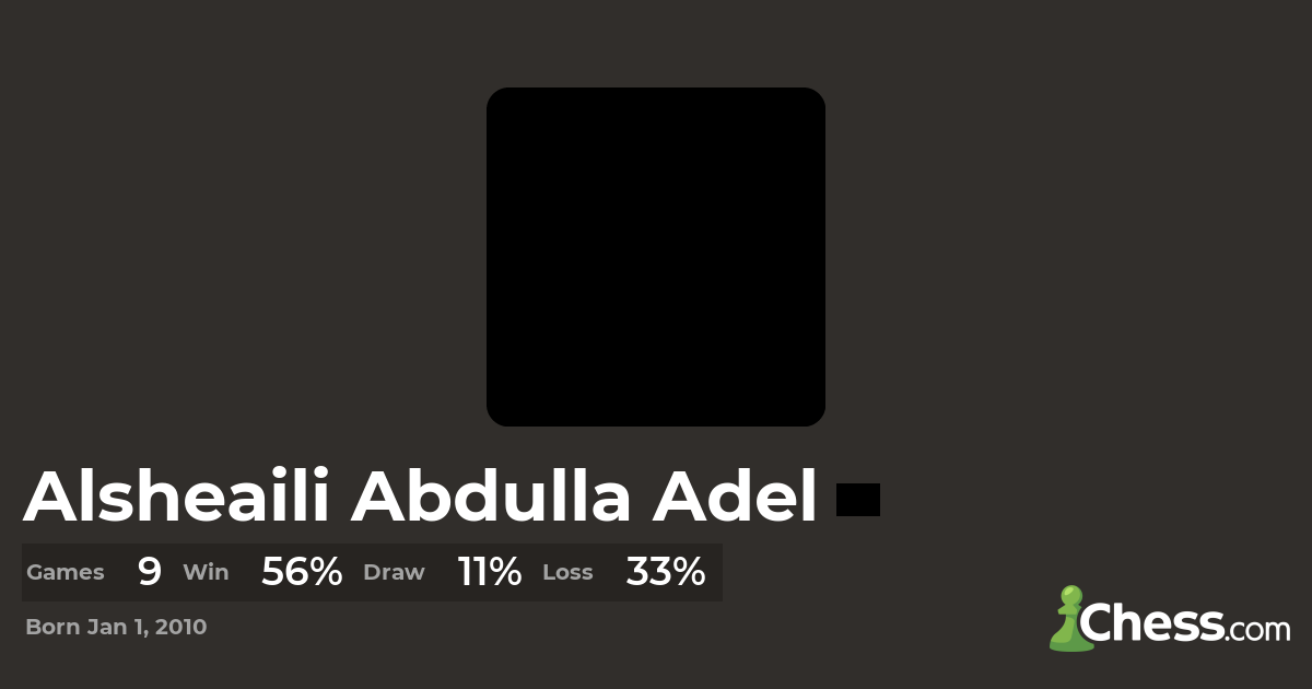 The Best Chess Games of Alsheaili Abdulla Adel - Chess.com