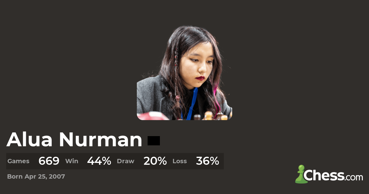 The Best Chess Games of Alua Nurman - Chess.com