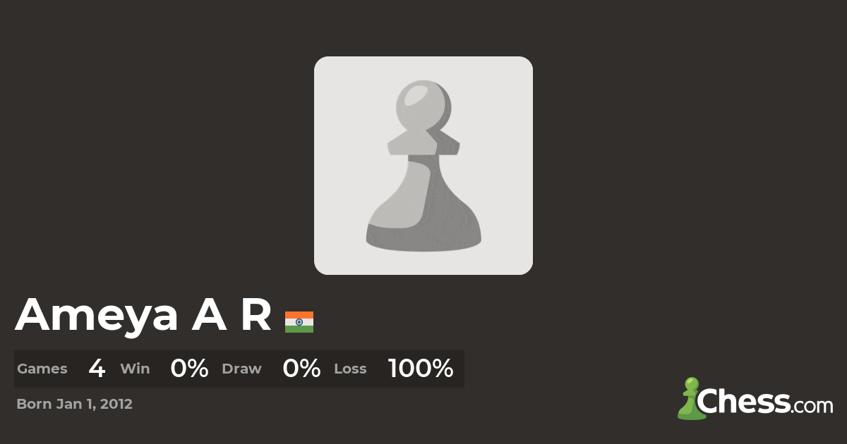 The Best Chess Games of Ameya A R - Chess.com
