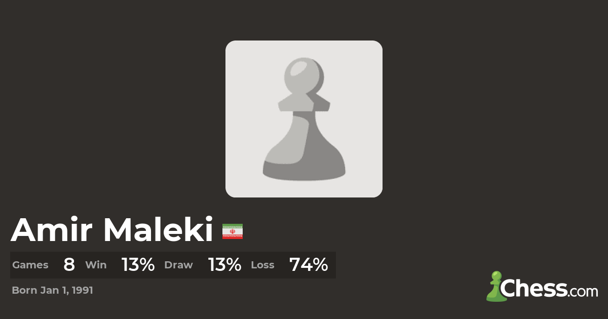 The Best Chess Games of Amir Maleki - Chess.com