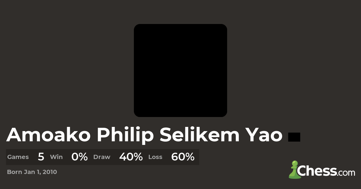 The Best Chess Games of Amoako Philip Selikem Yao - Chess.com