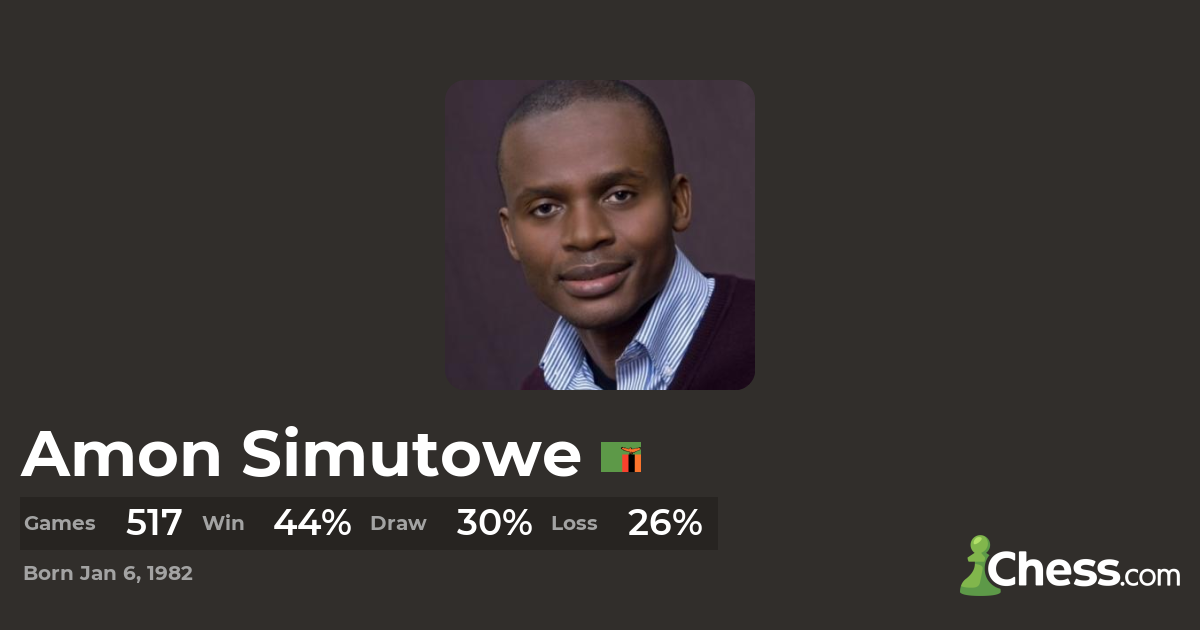 The Best Chess Games of Amon Simutowe - Chess.com