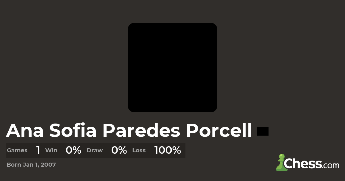 The Best Chess Games of Ana Sofia Paredes Porcell - Chess.com