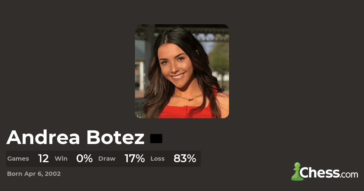 The Best Chess Games of Andrea Botez - Chess.com