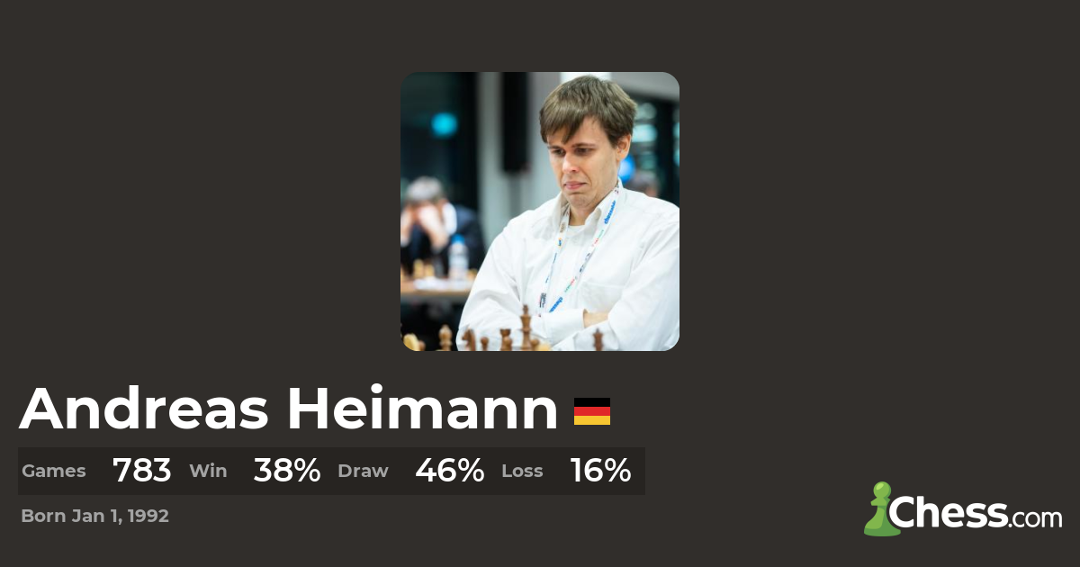 The Best Chess Games of Andreas Heimann - Chess.com
