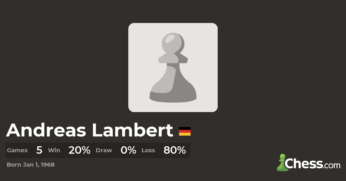 The Best Chess Games of Andreas Lambert - Chess.com