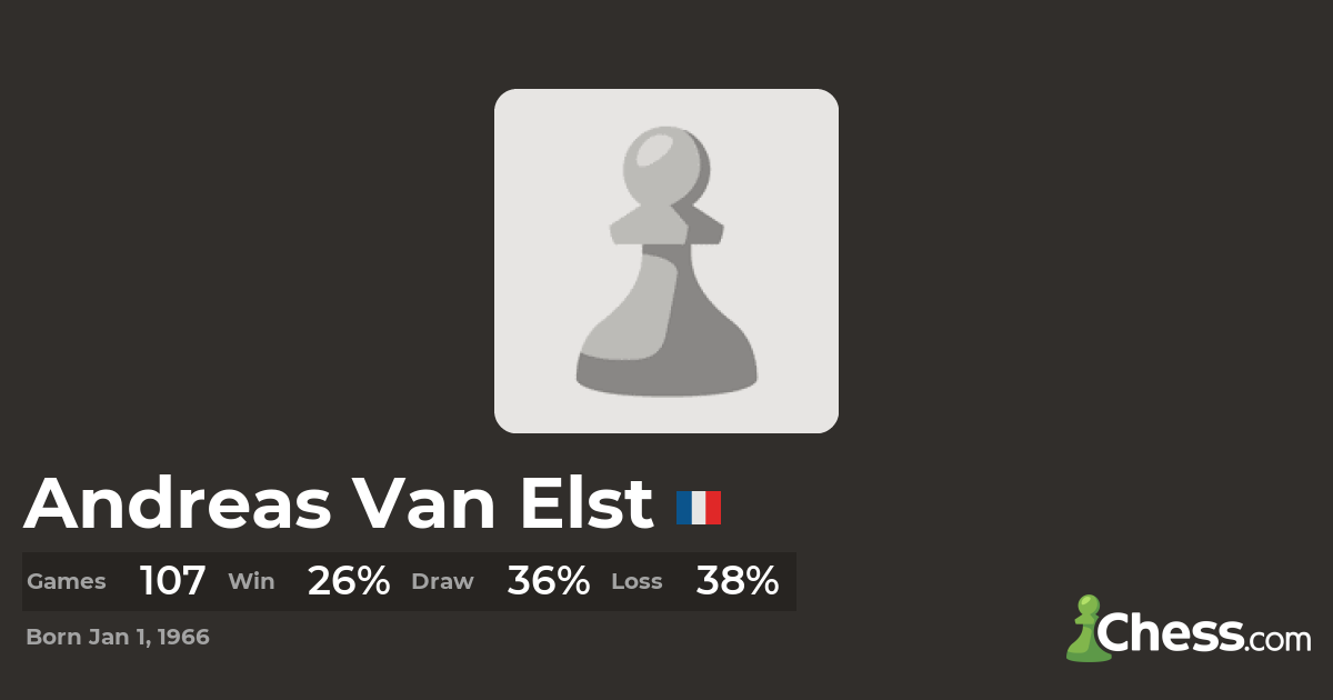 The Best Chess Games of Andreas Van Elst - Chess.com