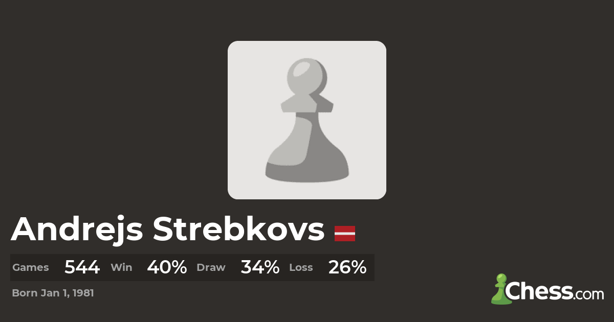The Best Chess Games of Andrejs Strebkovs - Chess.com