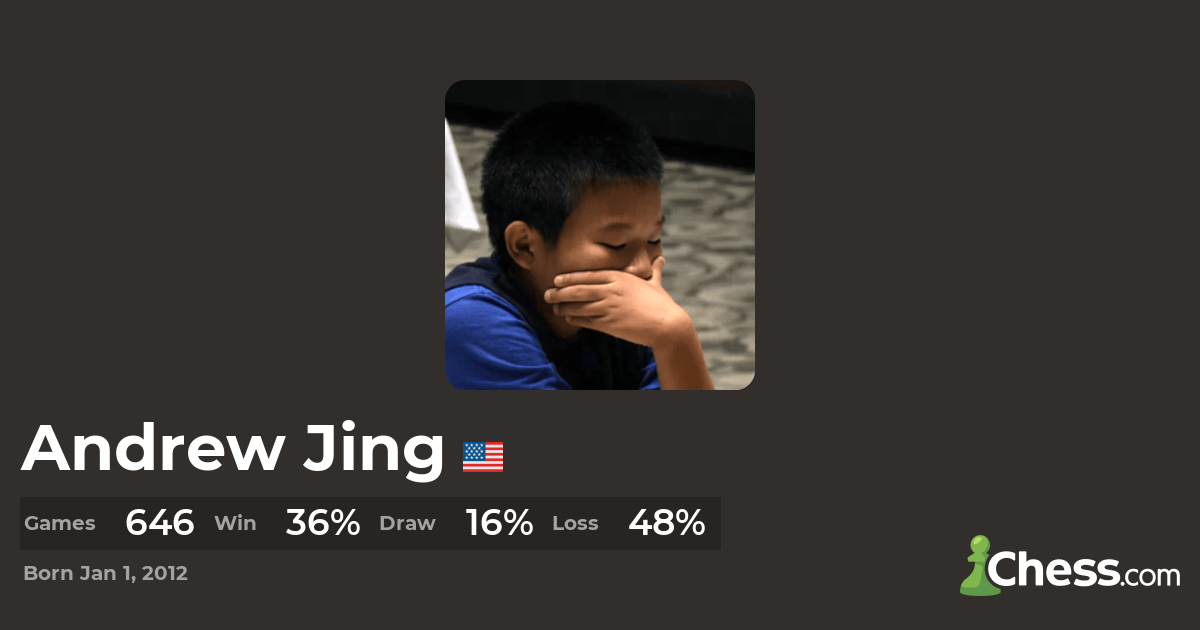 The Best Chess Games of Andrew Jing - Chess.com