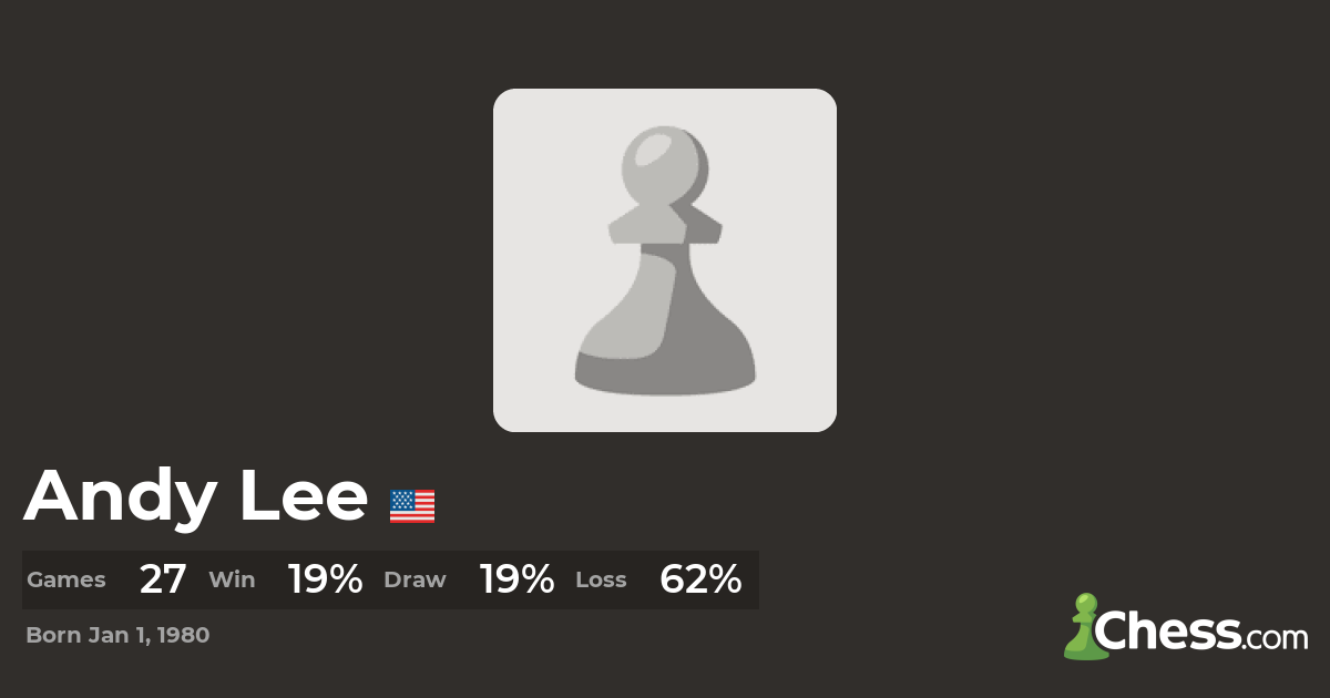 The Best Chess Games of Andy Lee - Chess.com