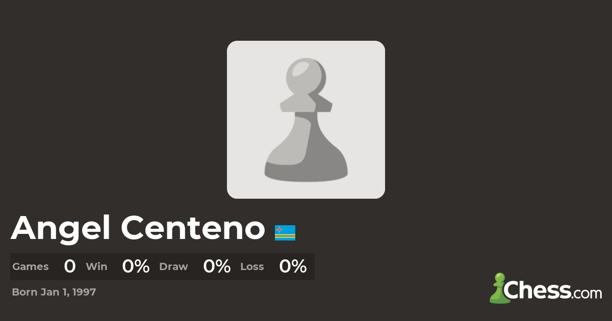 The Best Chess Games of Angel Centeno - Chess.com