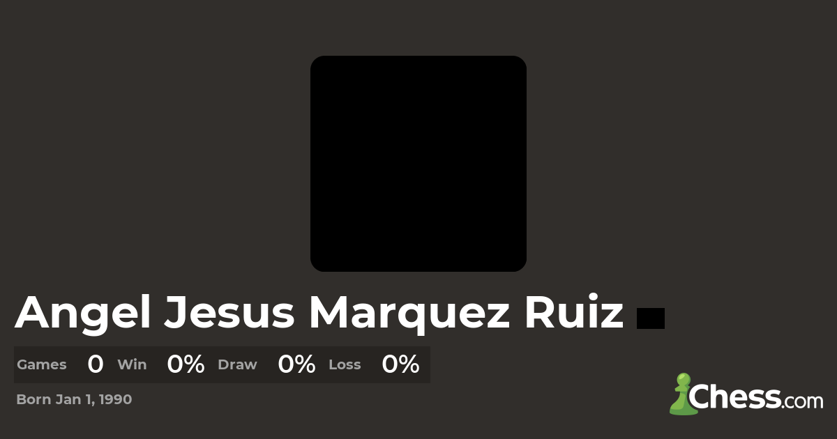 The Best Chess Games of Angel Jesus Marquez Ruiz - Chess.com