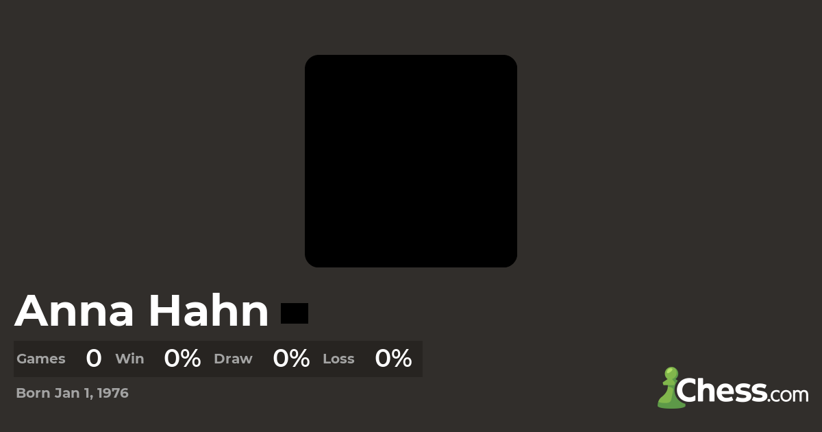 The Best Chess Games of Anna Hahn - Chess.com