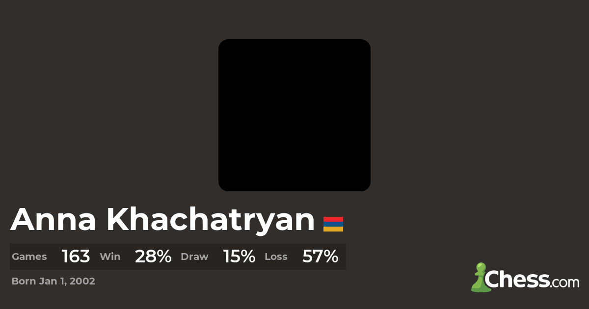 The Best Chess Games of Anna Khachatryan - Chess.com